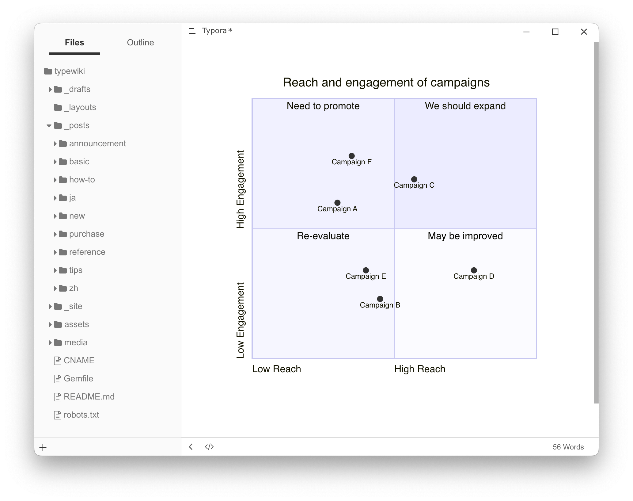 Typora 1.7 - Typora Support